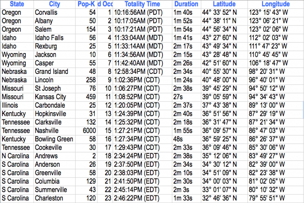 Eclipse – TETON CRAFT WORKS, LLC