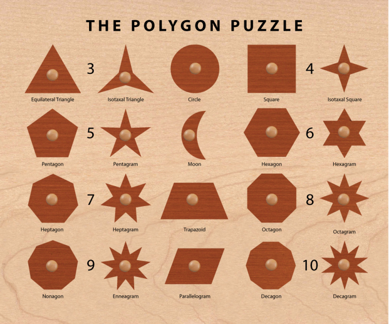 Polygon Puzzle Shape Sorter – TETON CRAFT WORKS, LLC